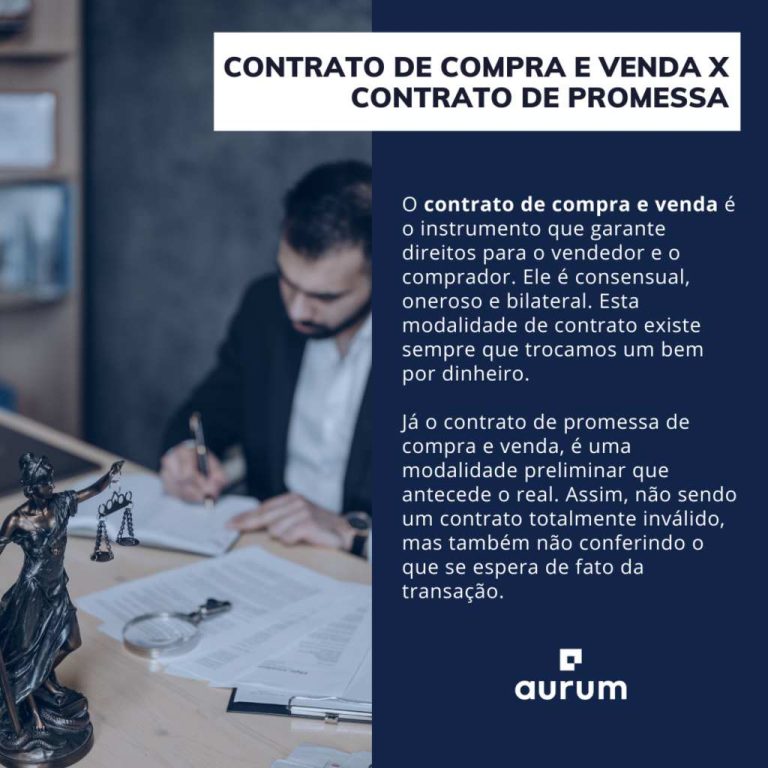 Contrato de compra e venda: Veja qual sua validade [+MODELO]
