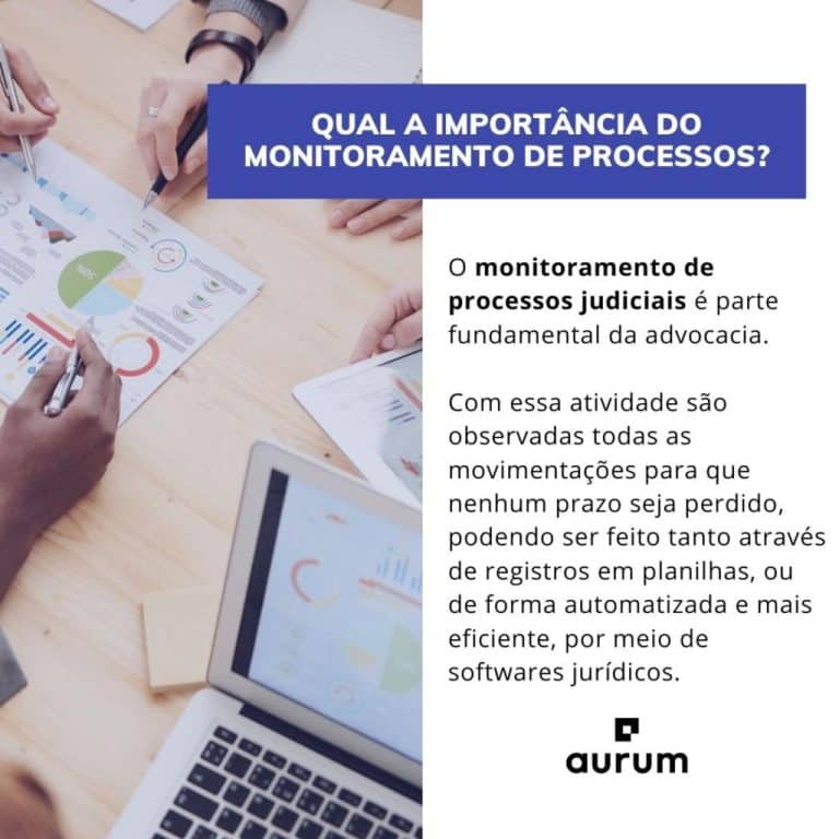 Monitoramento de processos judiciais: como fazer?