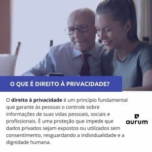 Direito à Privacidade: O que é e qual sua importância