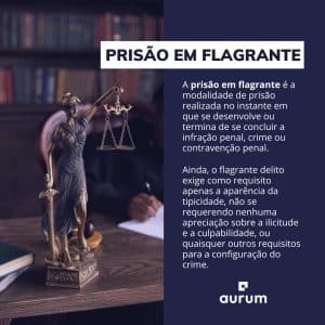 Prisão em flagrante: o que é, requisitos e papel do advogado