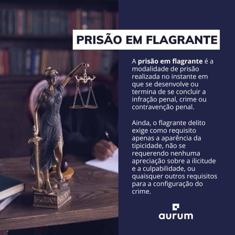 Prisão em flagrante: o que é, requisitos e papel do advogado