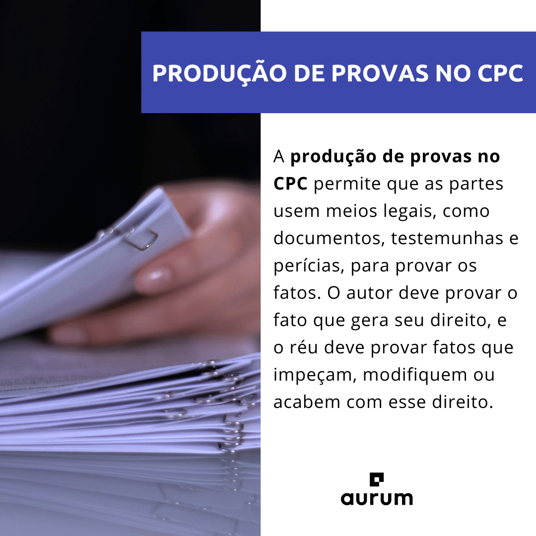 Produção de Provas no CPC: tipos e estratégias práticas